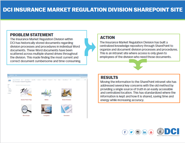 Success Stories – Show Me Excellence