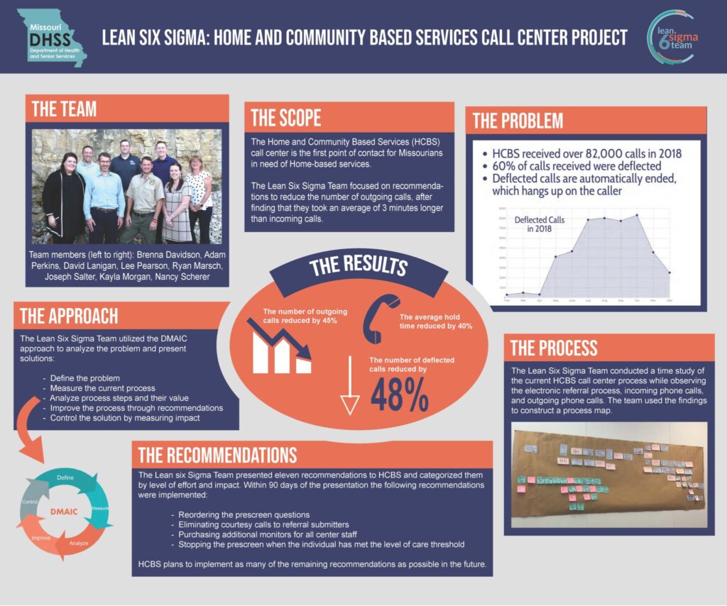 Success Stories – Show Me Excellence