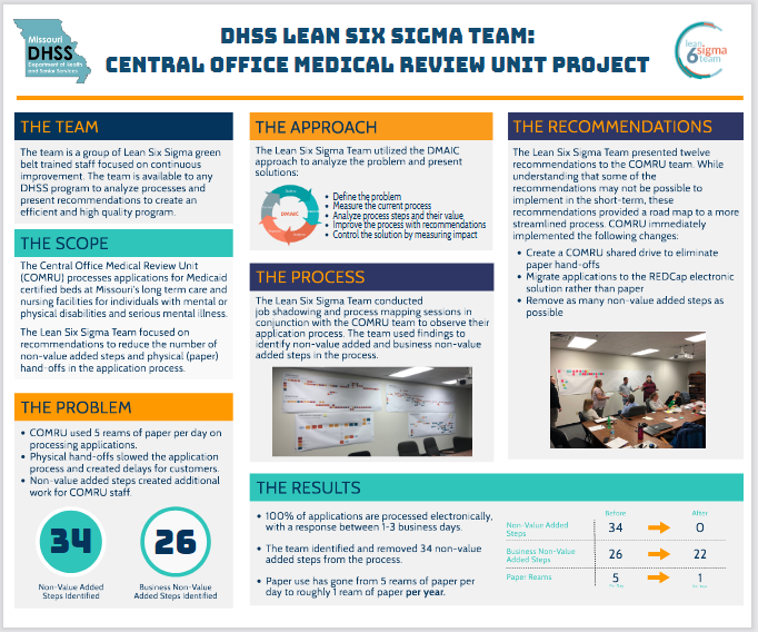 Success Stories – Show Me Excellence