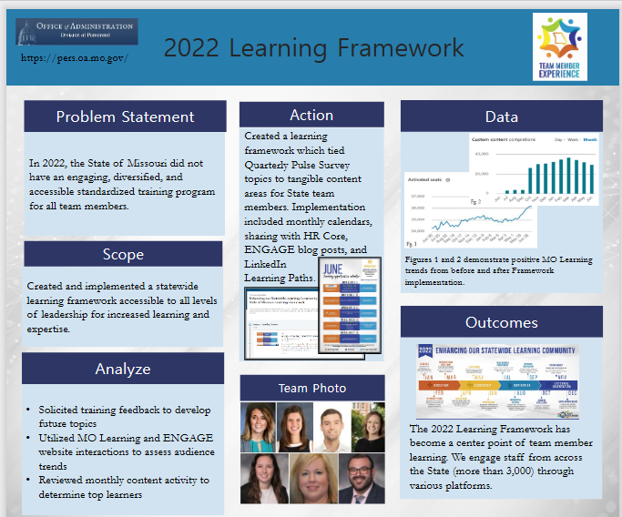 Success Stories – Show Me Excellence